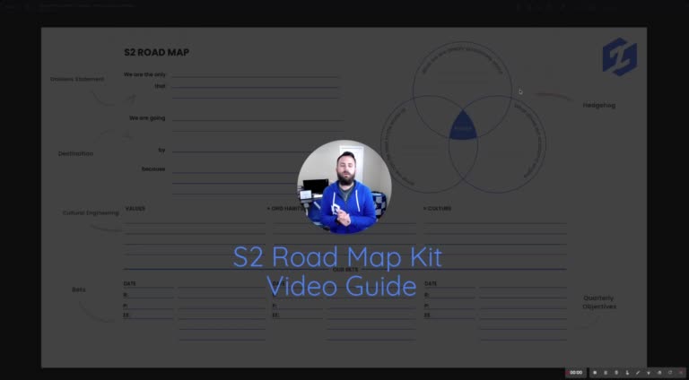 S2 Road Map Kit | Kenny Lange Coaching